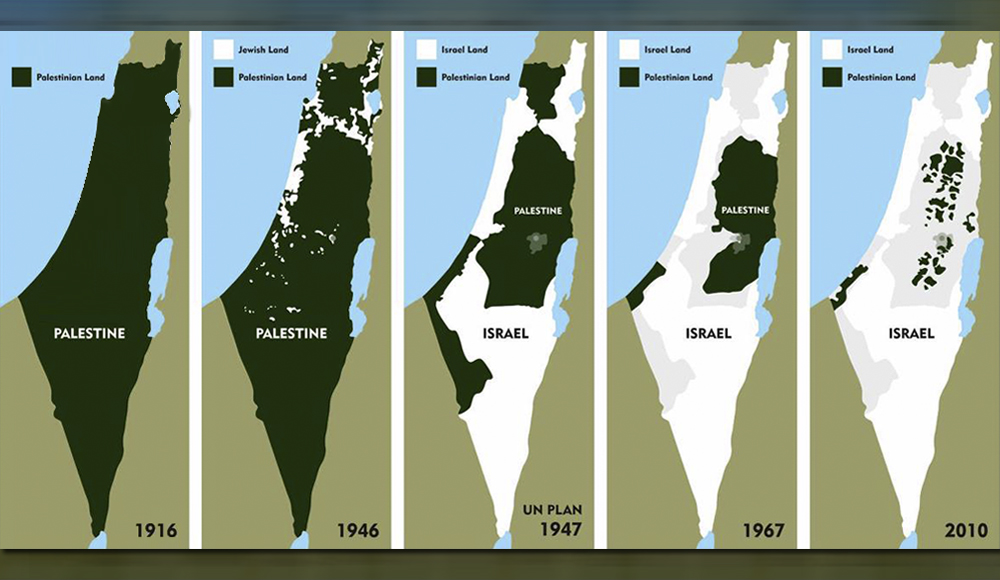 ¿Qué “ocupa” Israel? - Diario Sirio Libanés